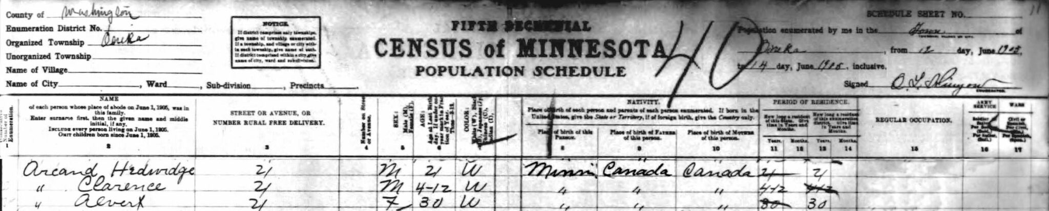 An Aunt and Her Niece (Part 2 of 2) - White Bear Lake Vadnais Genealogy ...
